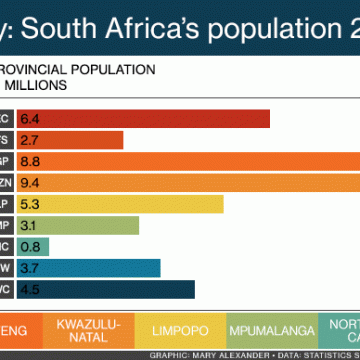 Map of population density in South Africa's nine provinces - South ...